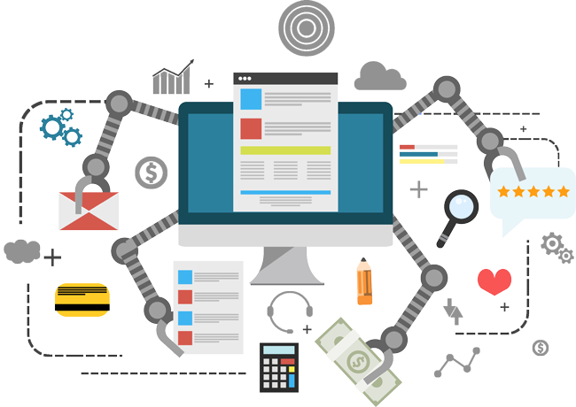 Software Automation Solutions Company USA | ConvergeSol